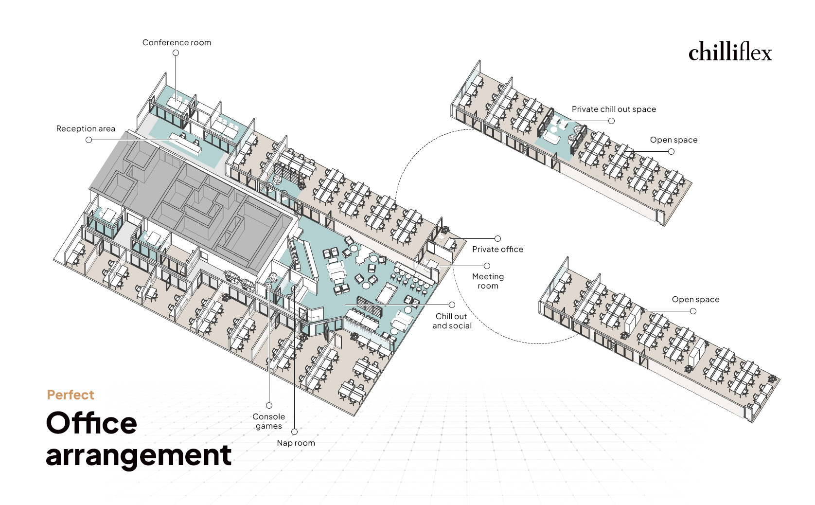 Nowe biuro Chilliflex z widokiem na morze - Chilliflex